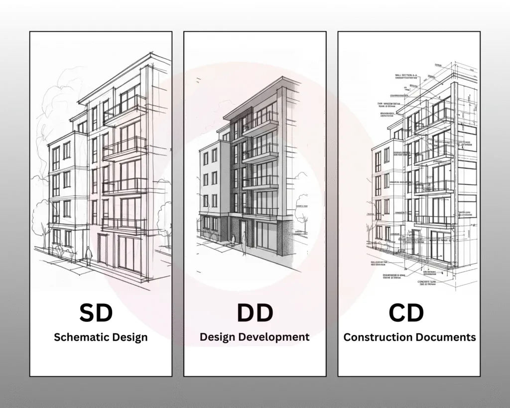 Understanding SD, DD, and CD in the AEC Workflow | Complete Guide